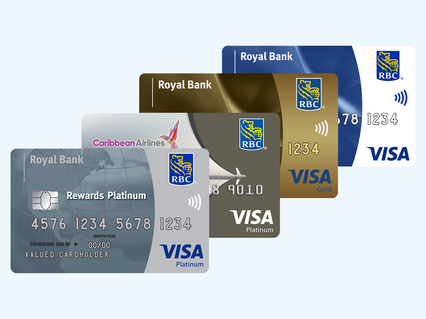 Personal Banking - RBC Royal Bank