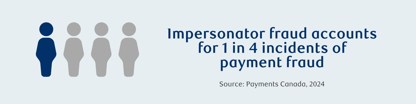 Protect Your Business from Impersonator Fraud: Spot It and Stop It - My ...